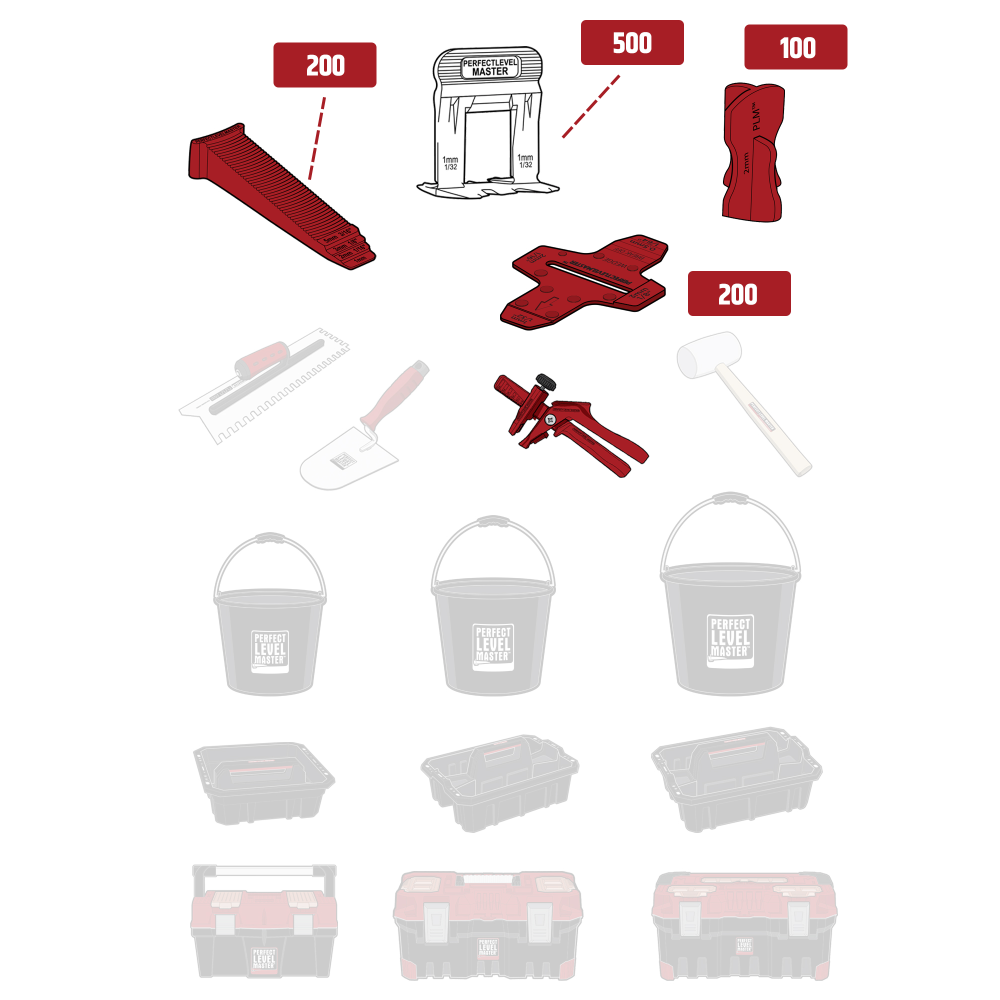 Build a Kit – Perfect Level Master